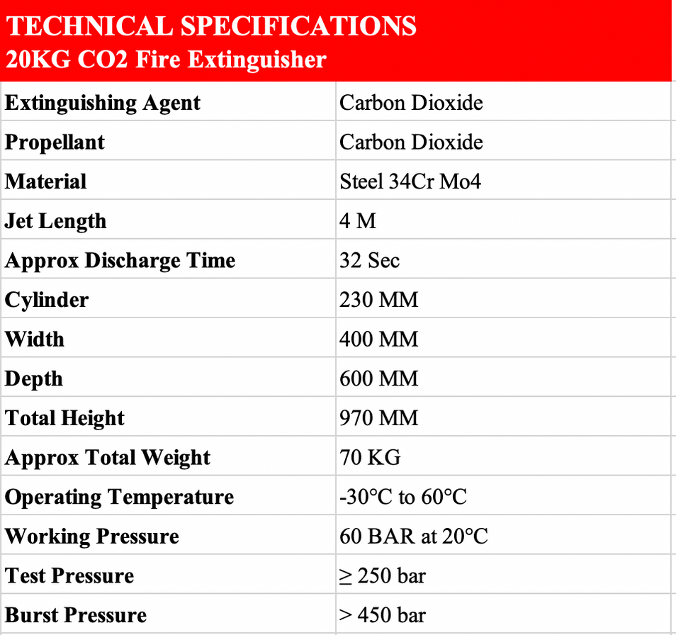20KG CO2 Wheeled Fire Extinguisher Singapore | Fire Guard